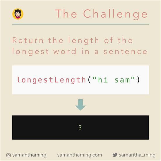 How To Find The Longest Word In A String In Javascript