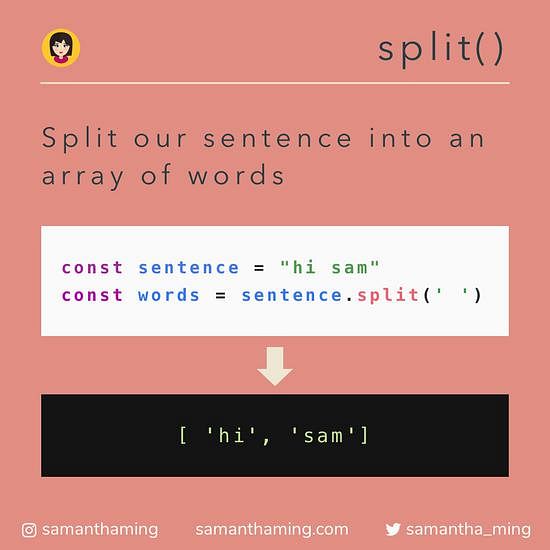 How To Find The Longest Word In A String In Javascript