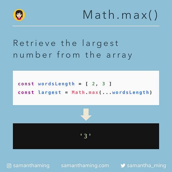 How To Find The Longest Word In A String In Javascript