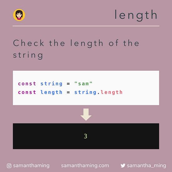 How To Truncate A String In Javascript